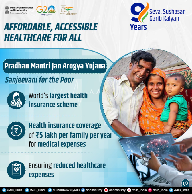 Health Insurance Ads