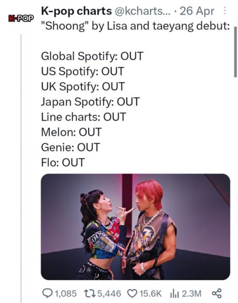 Felice ⁷ 💜 on Twitter: "RT @Koobidivines: Since we're talking about kcharts BTS years old song ...
