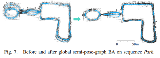 Zhenjun Zhao on Twitter: "BAMF-SLAM: Bundle Adjusted Multi-Fisheye Visual-Inertial SLAM Using ...