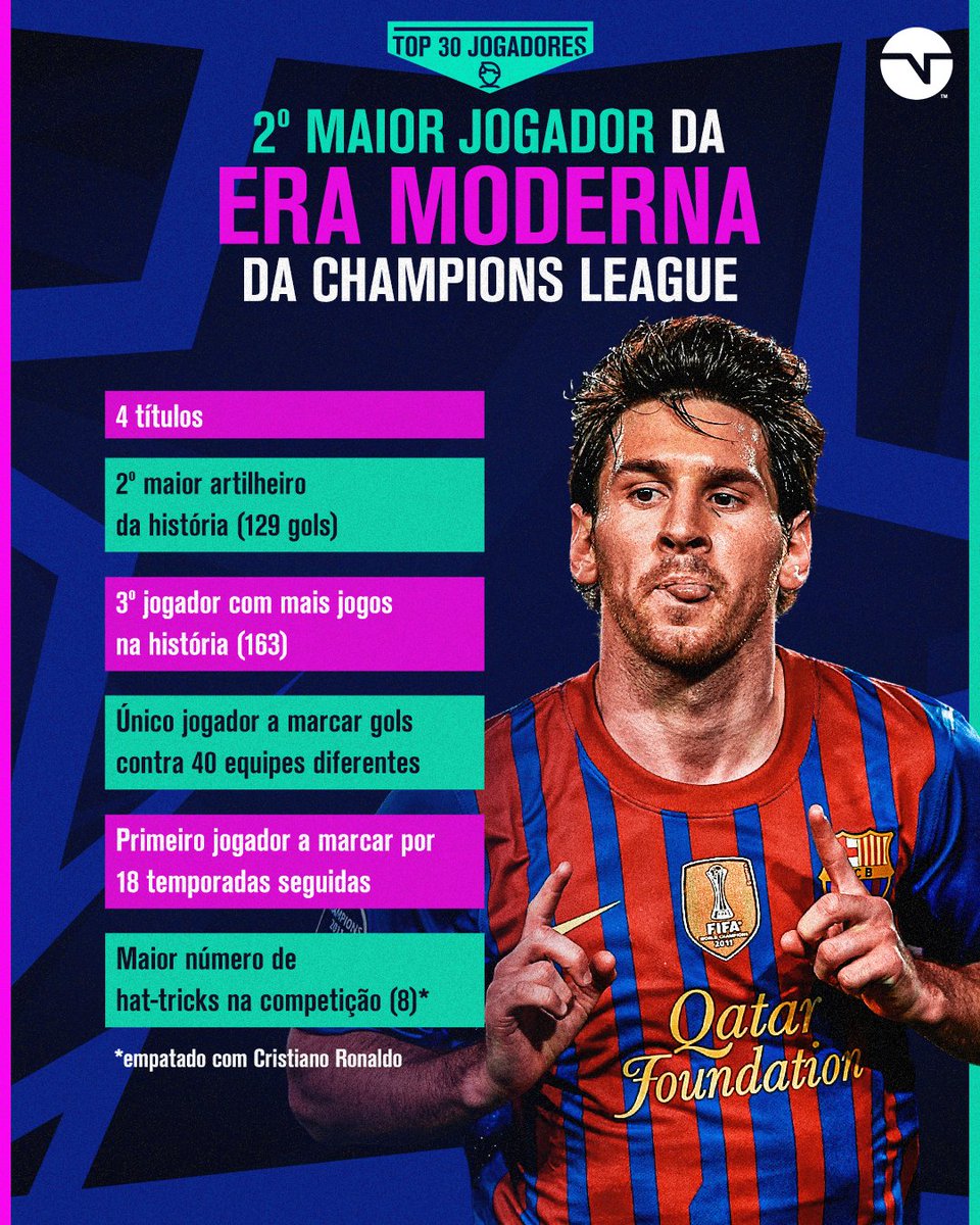 TNT Sports BR on Twitter: TNT Sports BR on Twitter: