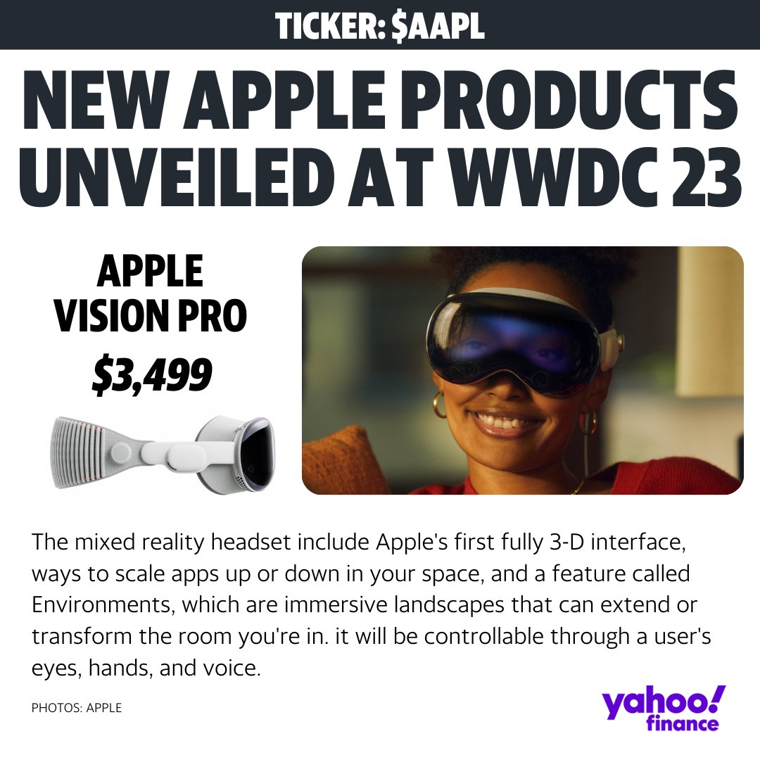Yahoo Finance on Twitter: "Apple WWDC 2023: Here's everything announced at the tech giant's big ...