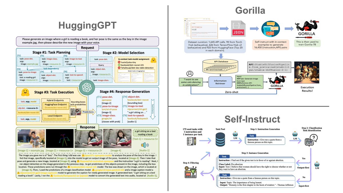 Building Custom Game Engines With C++ – peerdh.com