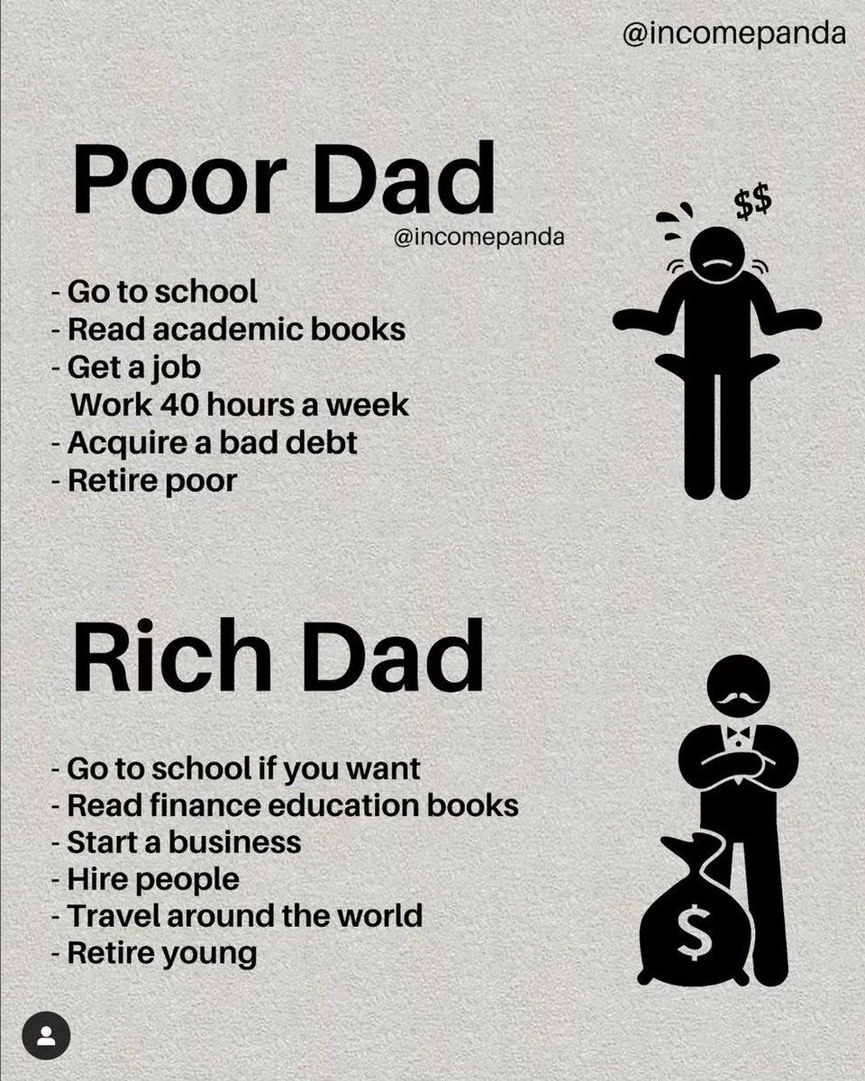 7 Money Visuals everyone should know. 1️⃣ 16 Habits that will make you ...