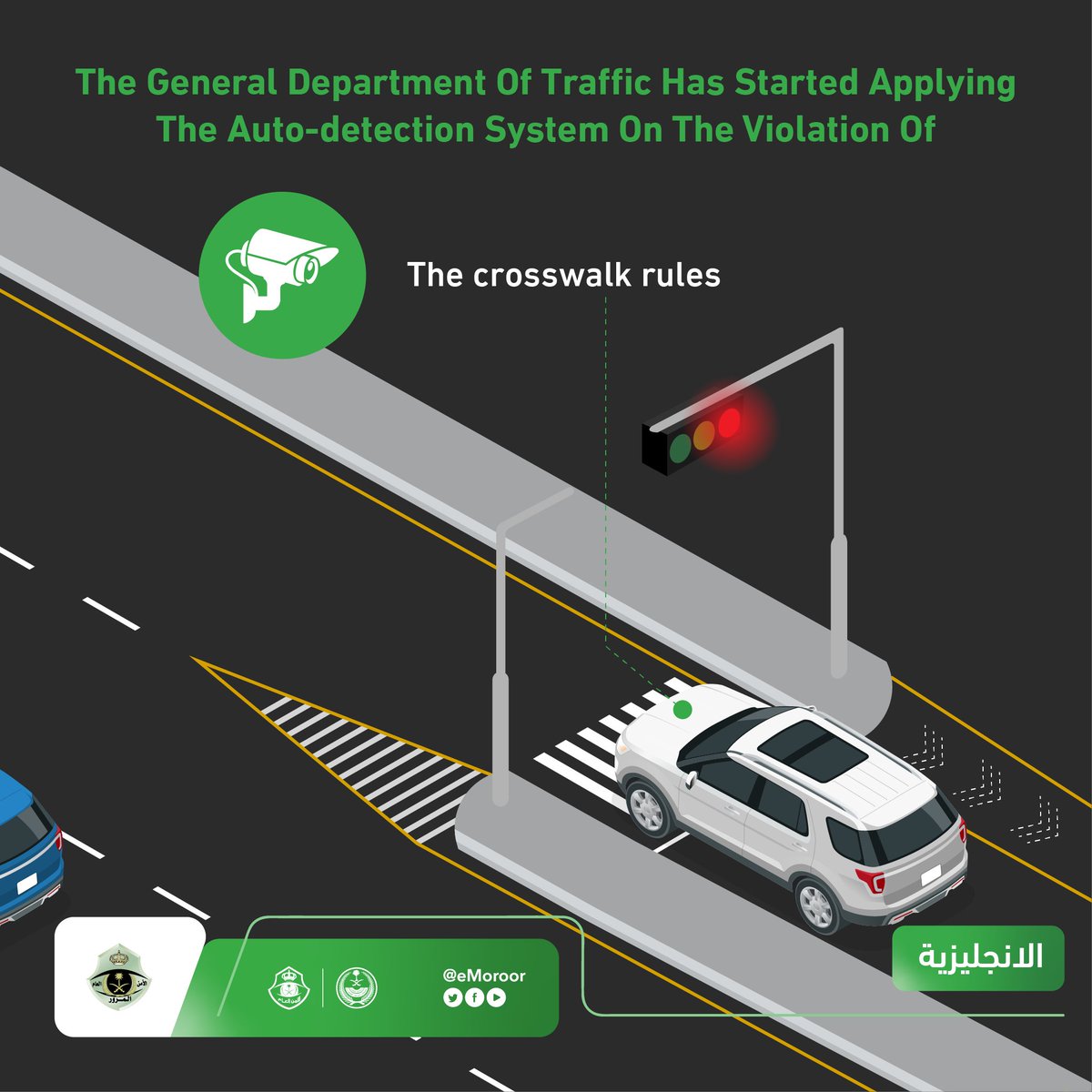 #saudi_traffic starts to apply the auto-detection system on seven ...