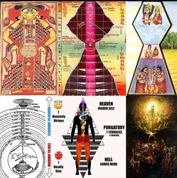 The Doctrine of Synthesis (🧵) Samael Aun Weor taught that Each human ...