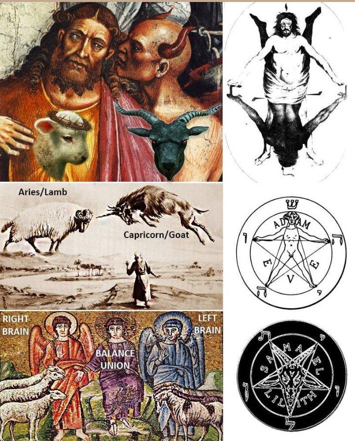 The Doctrine of Synthesis (🧵) Samael Aun Weor taught that Each human ...