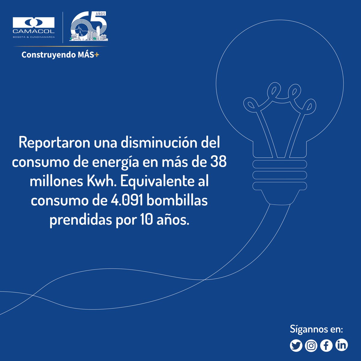 Camacol B&C on Twitter: Camacol B&C on Twitter: