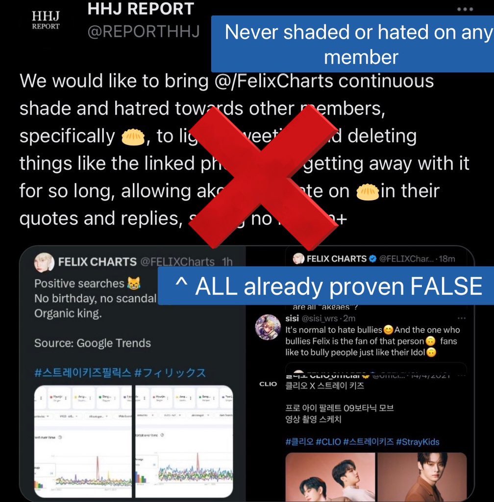 FELIX CHARTS on Twitter: "“Getting away” with what for “so long”? We never did anything harmful ...