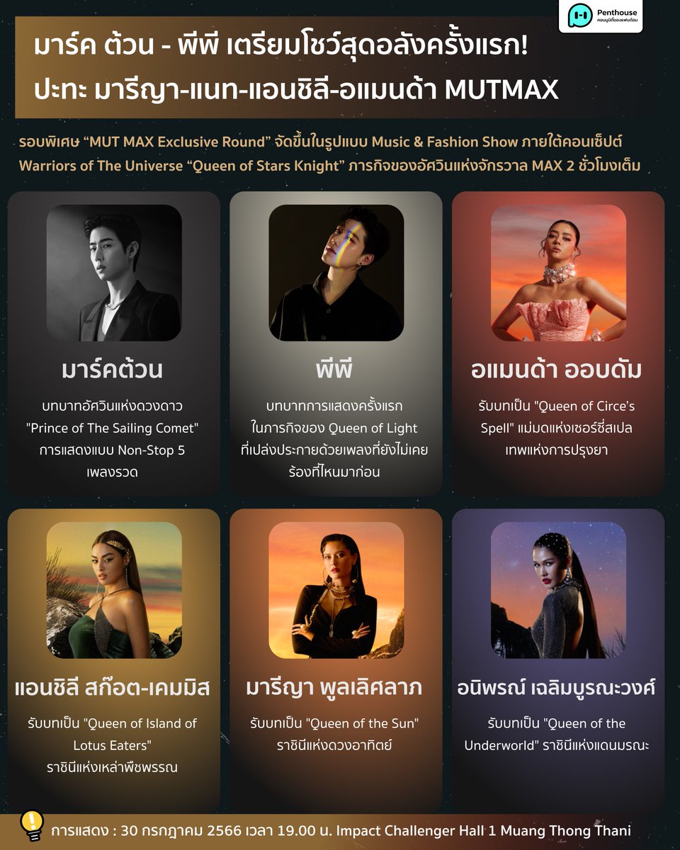 Penthouse Fandom / คอมมูนิตี้ของแฟนด้อม on Twitter: "รอบพิเศษ “MUT MAX Exclusive Round” จัดขึ้น ...