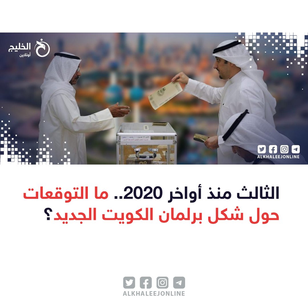 الخليج أونلاين On Twitter تقرير خاص 🇰🇼 الثالث منذ أواخر 2020 ما