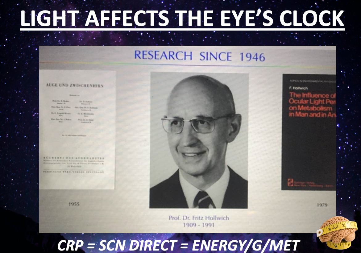 During the 20th century, the study of UV radiation led to the ...