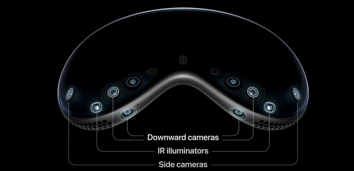Tamil Tech on Twitter: "Apple VisionPro Announced! AR Spatial Computer Headset MicroOLED Display ...