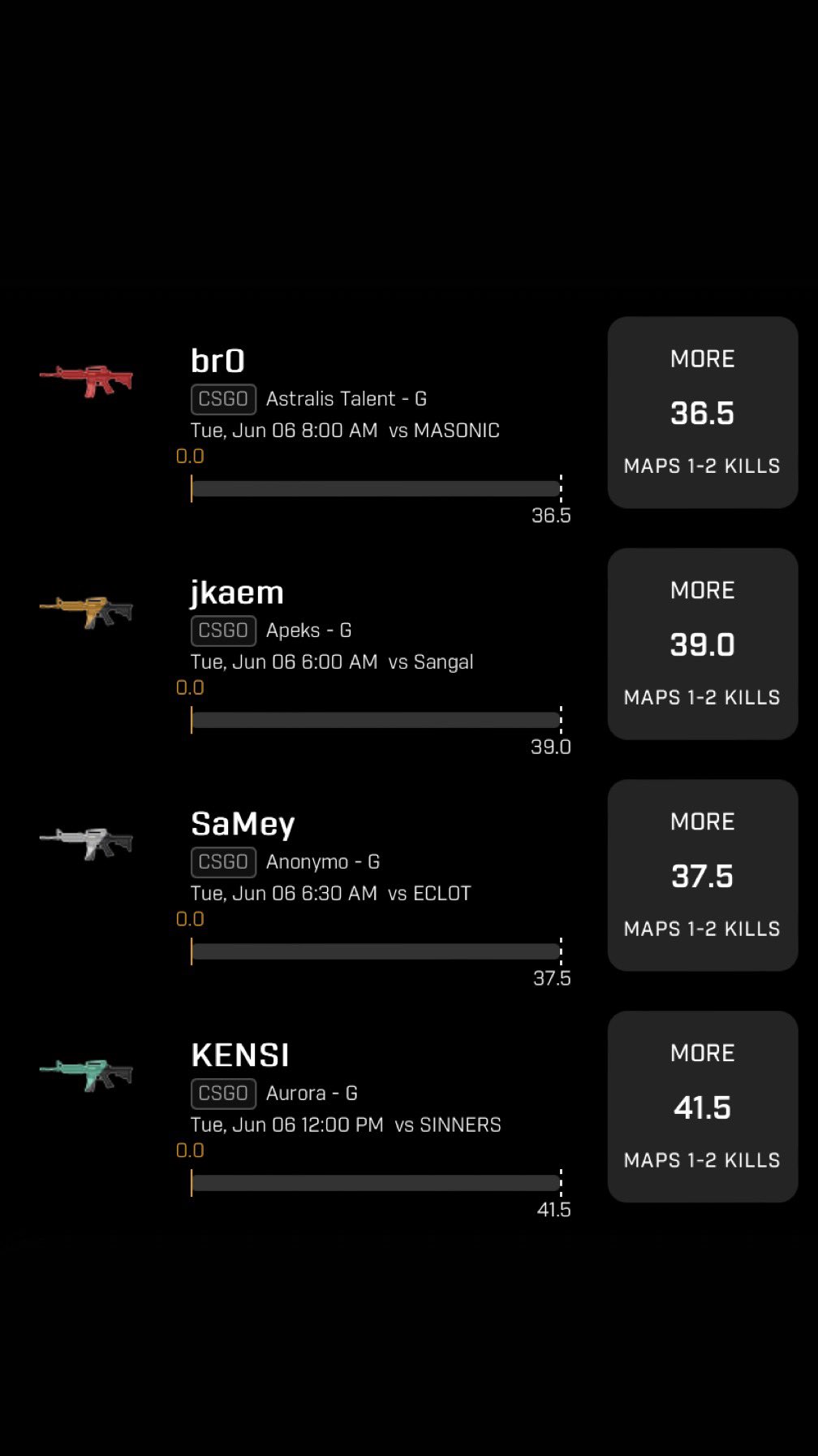 LOTTERY PIX 🎯💰 on Twitter: "Another #PrizePicks #csgo 4-man ☄️ #LetsCashOutTogether fellas 💰 ...