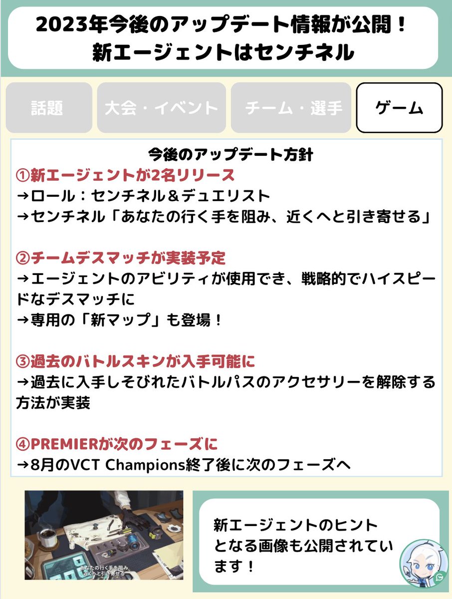 VALORANTまとめ by GameWith on Twitter: "【ゲーム情報📢】 2023年今後のアップデート情報が公開！新エージェントはセンチネル📝 #VALORANT #ヴァロ ...