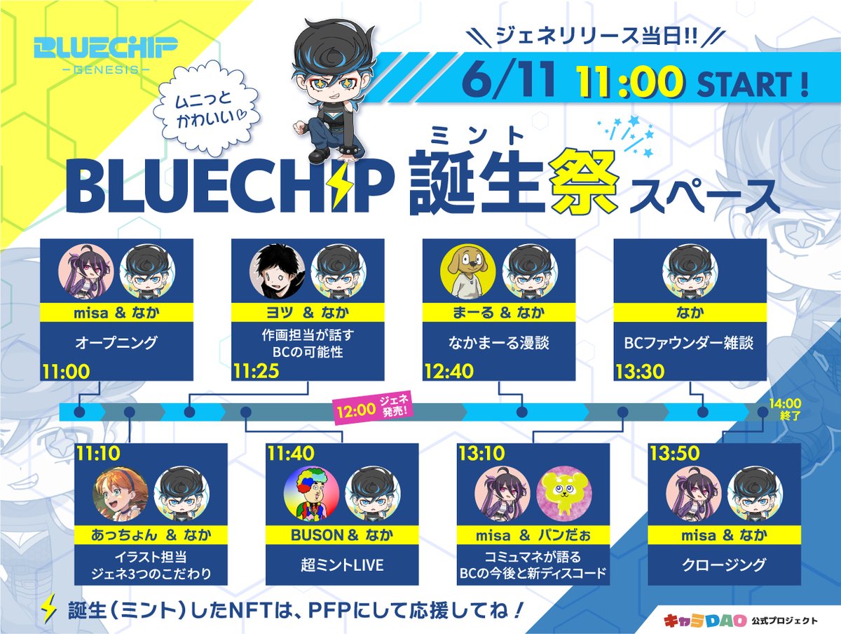BLUE CHIP official｜ブルーチップ公式 on Twitter: " アオハル & 誕生祭 スペース BLUECHIP -GENESIS- #BC ジェネラティブリリース直前 ...