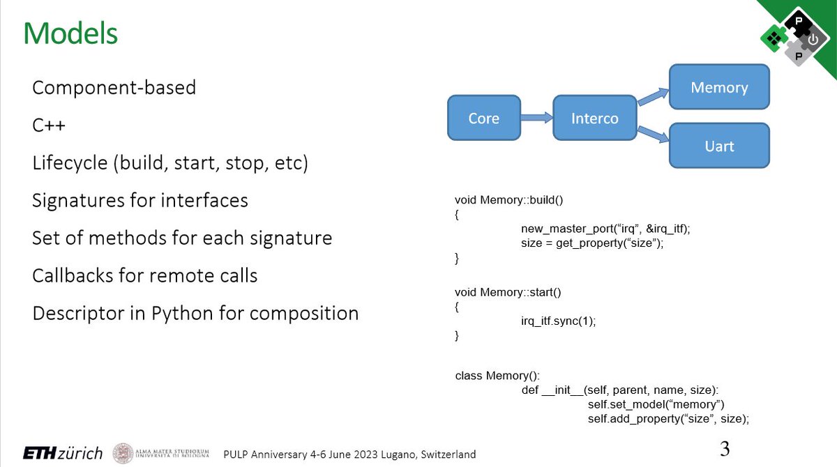 PULP Platform on Twitter: "A proper PULP get-together cannot do without a GVSOC simulator😇. Here ...