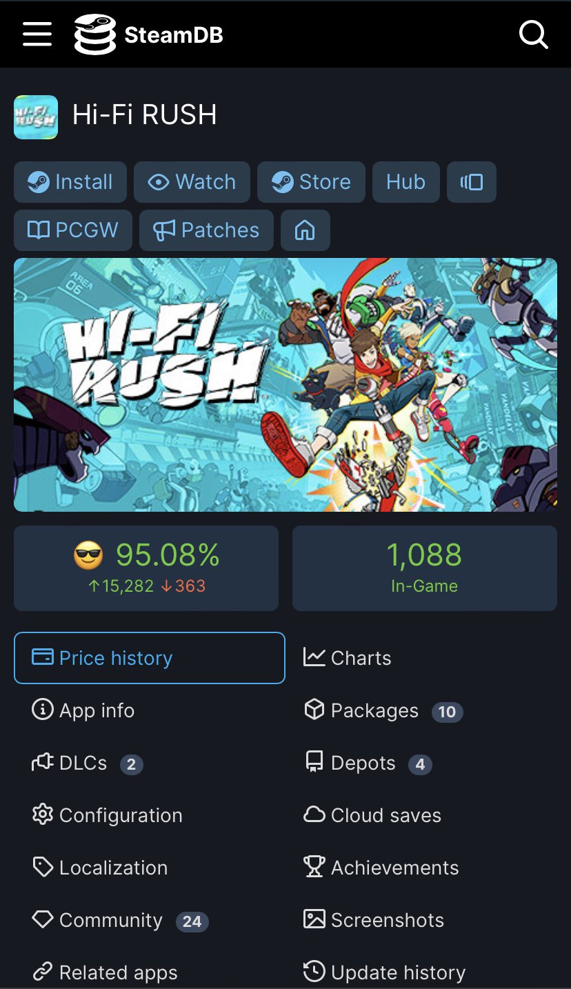 Kaneda💊 on Twitter: "@GameRant cool https://t.co/ref1TwB1Fu" / Twitter