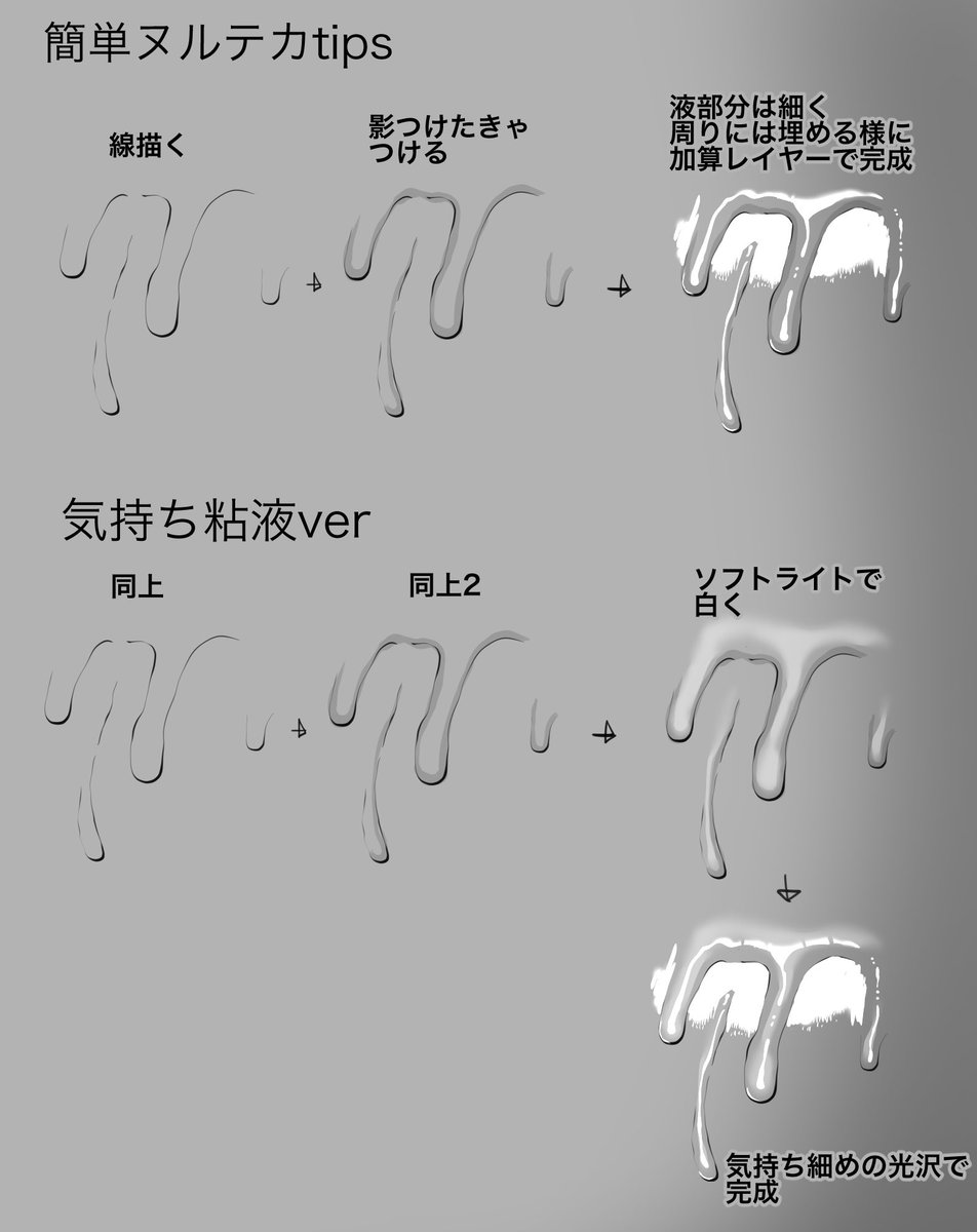 敬略🔞 On Twitter 最近の備忘録
