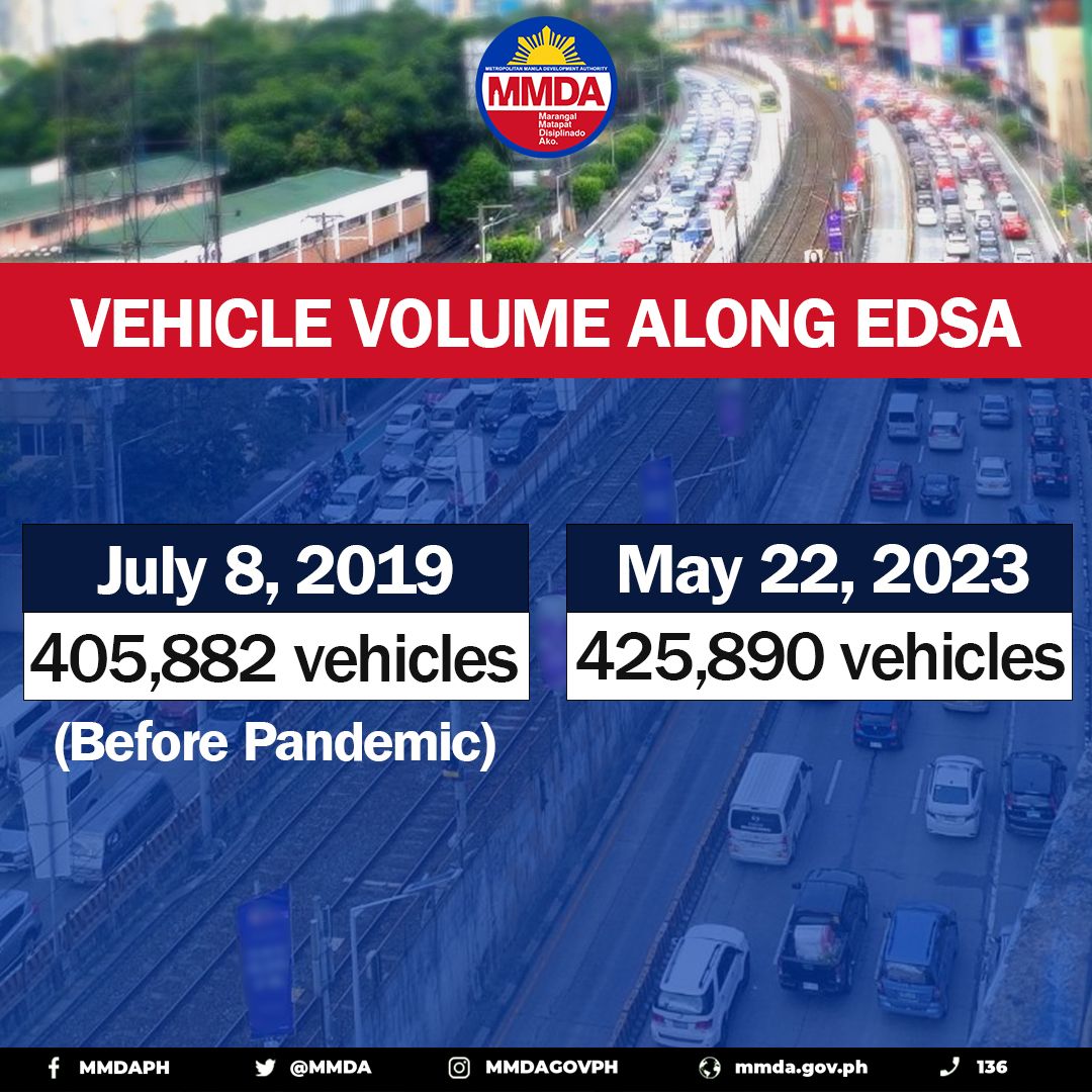 Official MMDA on Twitter: Official MMDA on Twitter: