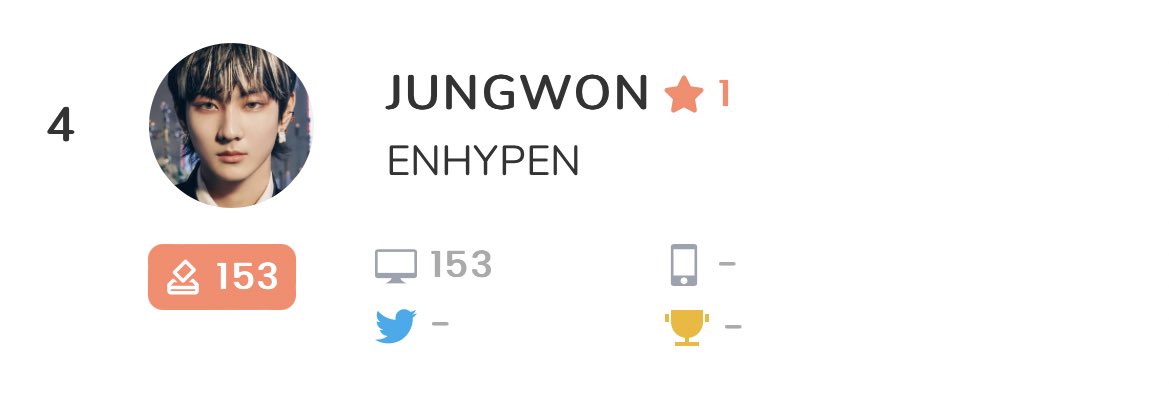 ENHYPEN CHART - FRANCE on Twitter: "• SUPPORT | 06.06.23 • #JUNGWON #정원 est nominé dans la ...