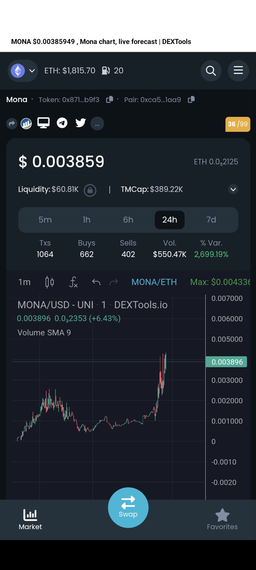 飴と鞭 on Twitter: "好きにして。 #mona #btc #Ethereum $mona ath〜〜〜〜 Please take care of the community ...