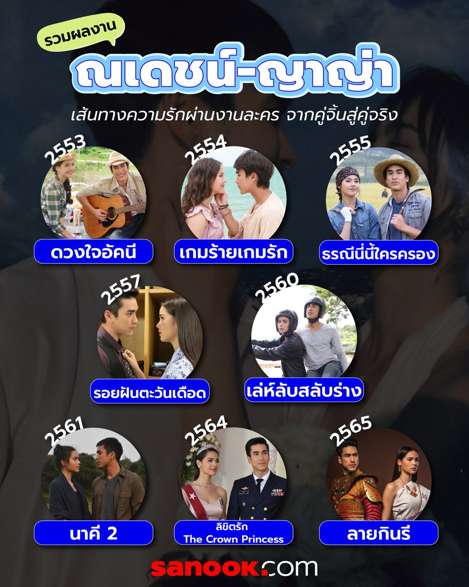 Sanook.com on Twitter: "รวมผลงาน ณเดชน์-ญาญ่า เส้นทางความรักผ่านงานละคร จากคู่จิ้นสู่คู่จริง🫶🏻 ...