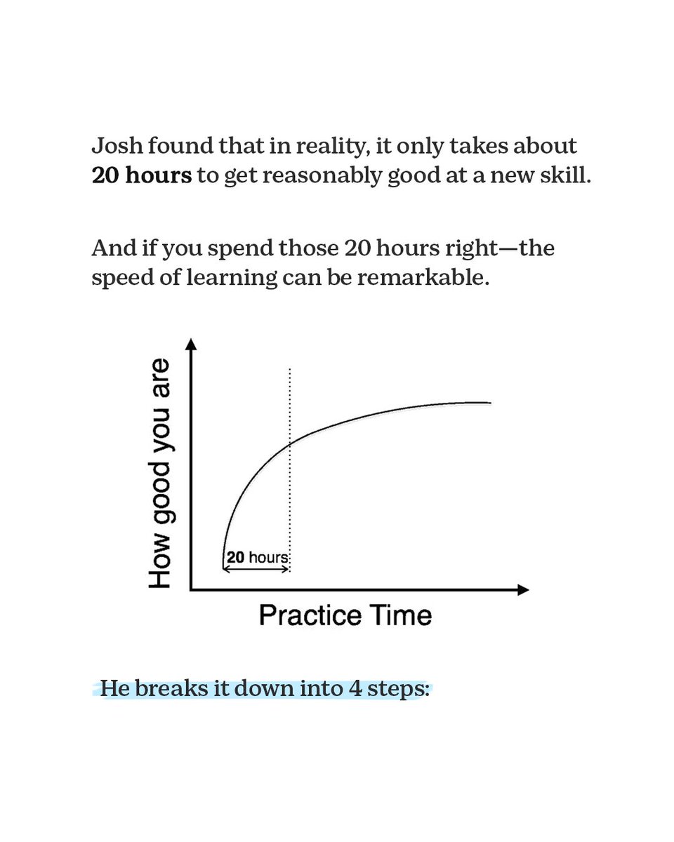 How to learn anything in 20 hours: (a visual thread) - Thread from ...