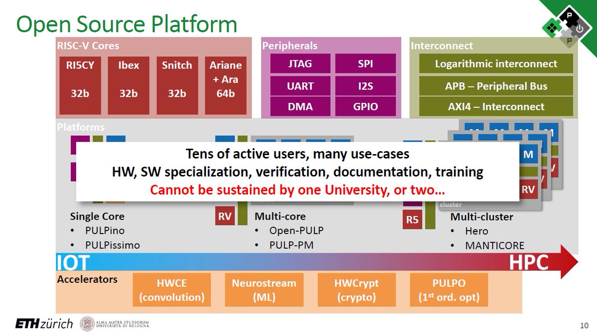 OGAWA, Tadashi on Twitter: "=> "PULP: Looking Back and Looking Forward ...