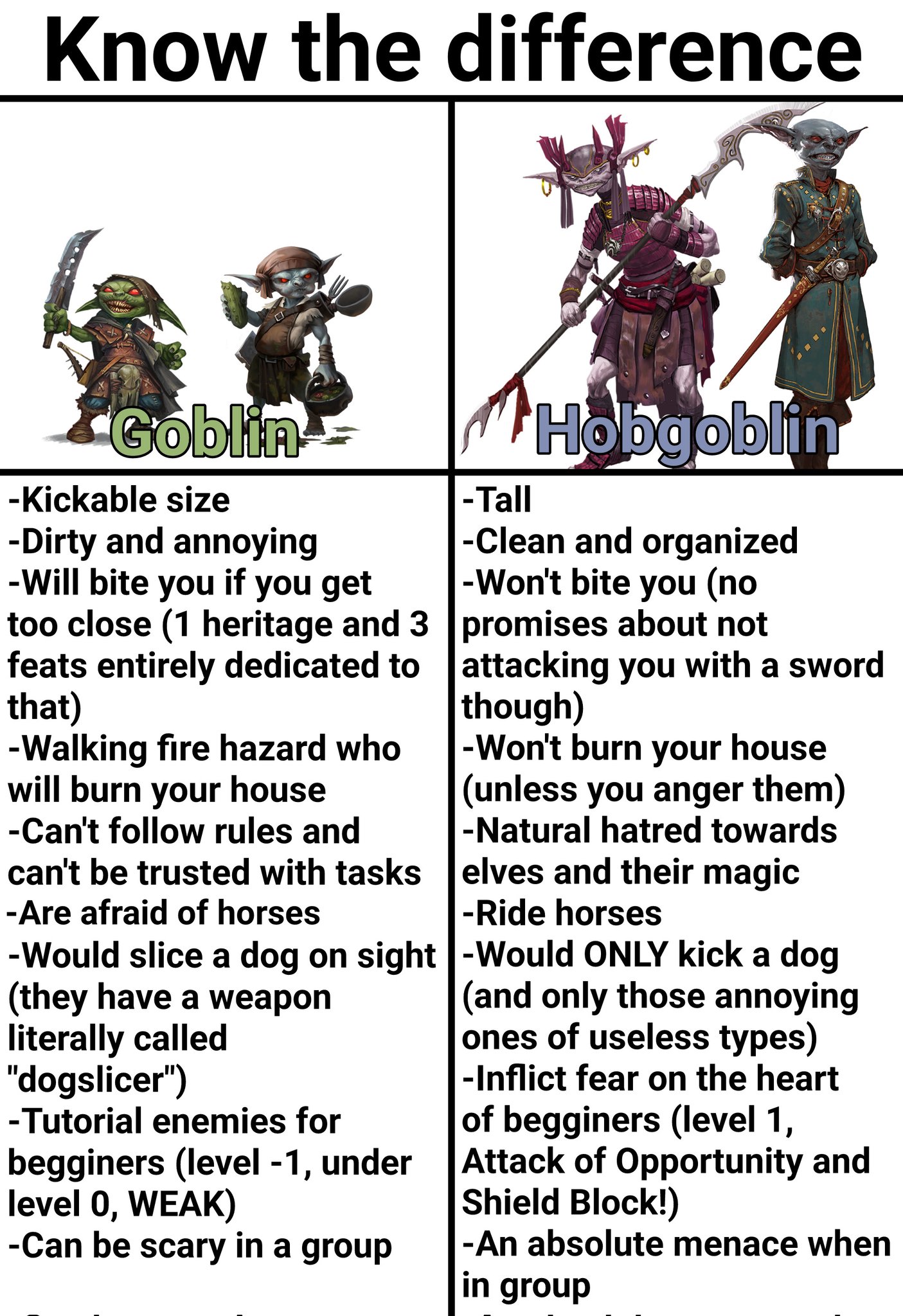 Weapon Sizes Pathfinder