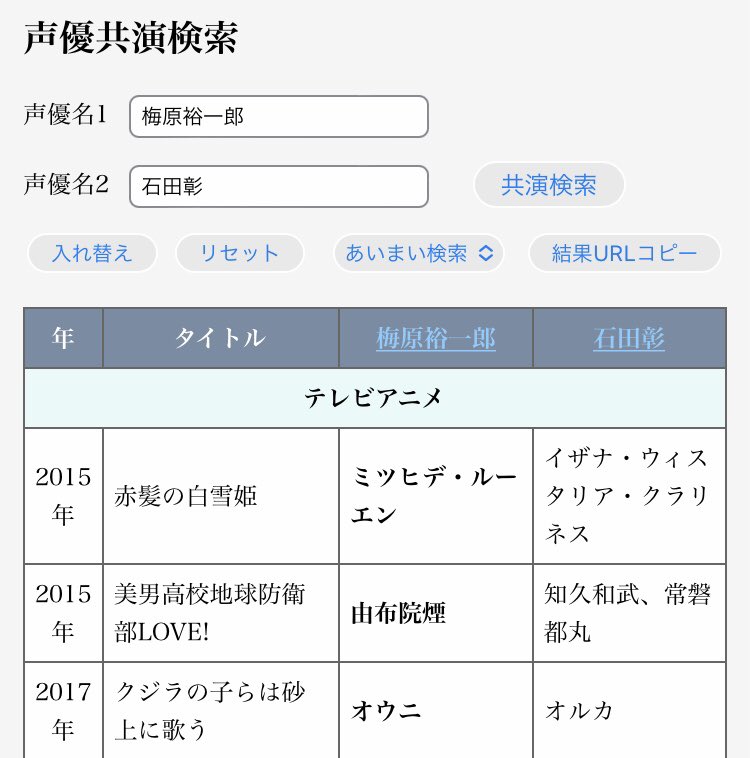 声優共演検索 On Twitter 公爵邸 ノア役 梅原裕一郎 さんと ヒーカー役 石田彰 さんのアニメ初共演作は「赤髪の白雪姫