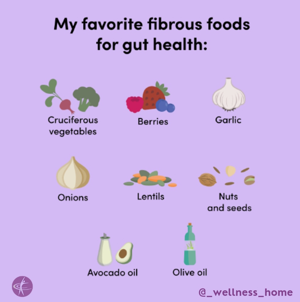 ᴀʀᴛ ᴏꜰ ᴘʜʏꜱɪqᴜᴇ On Twitter Rt Wellness Home Whats Your Favourite