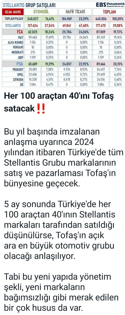 Zekeriya Serçeli on Twitter: Zekeriya Serçeli on Twitter: