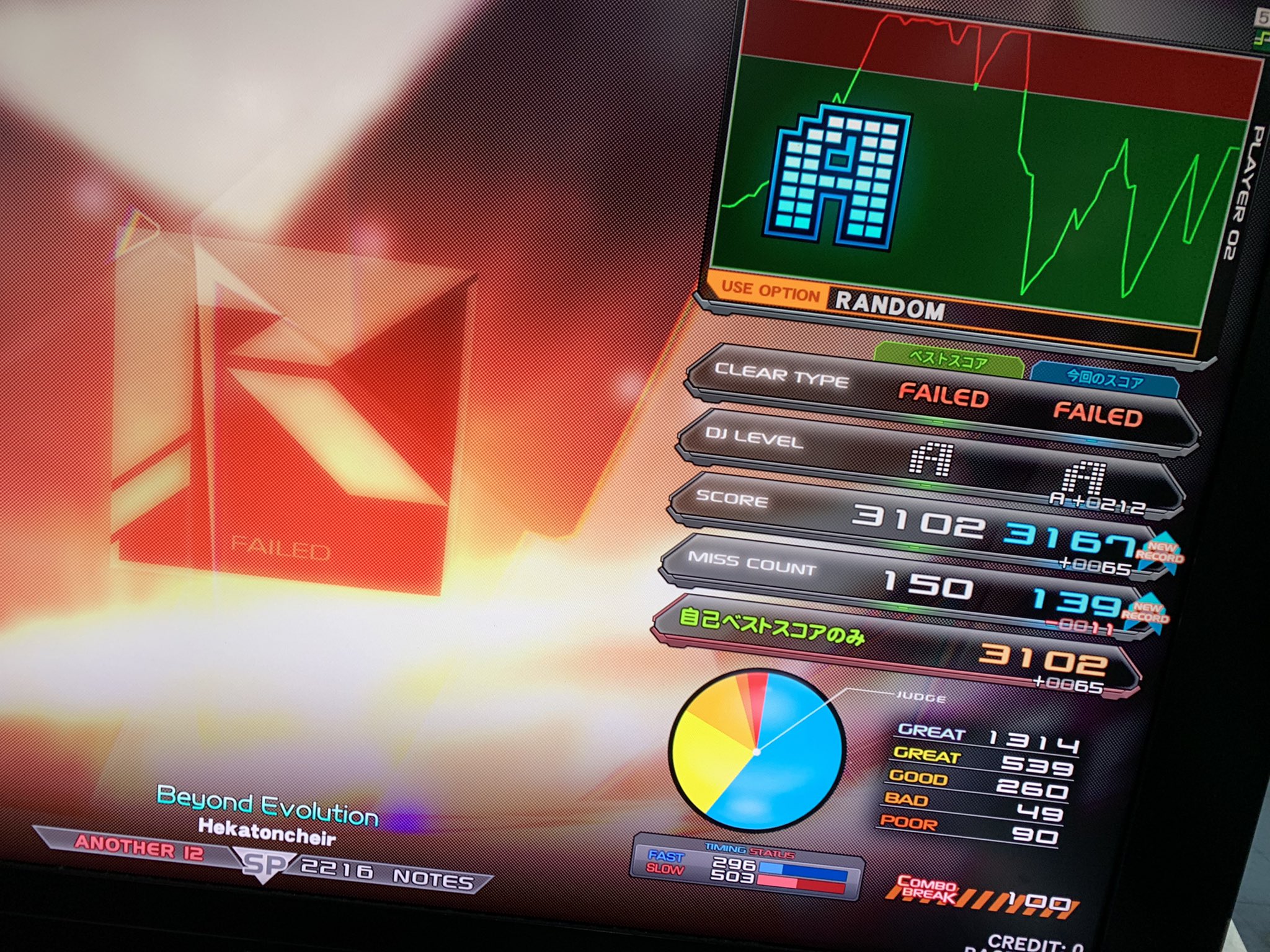 JITA.3 (@JITA3_IIDX) / Twitter