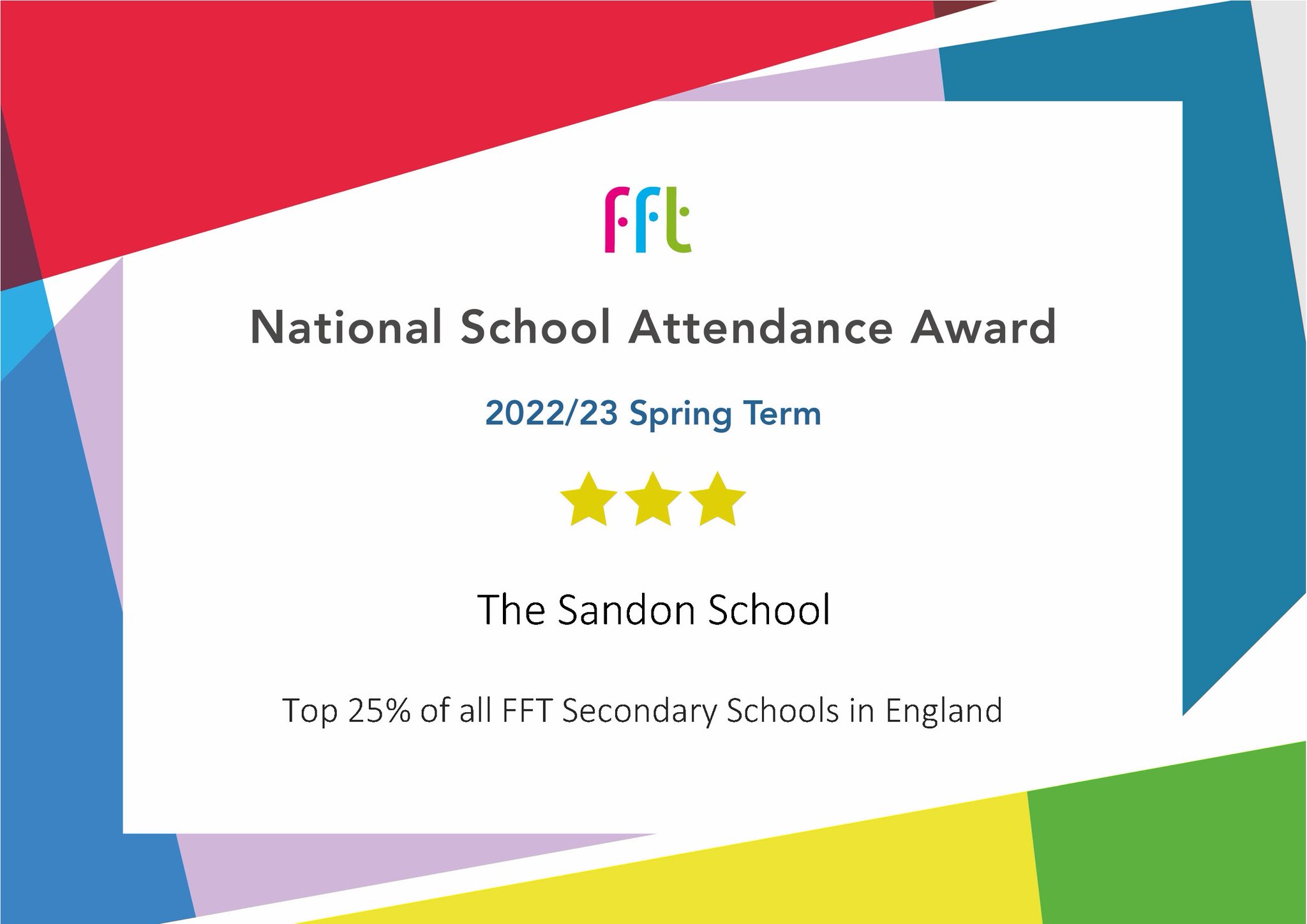 The Sandon School on Twitter: "Attendance Matters! FFT collects daily ...