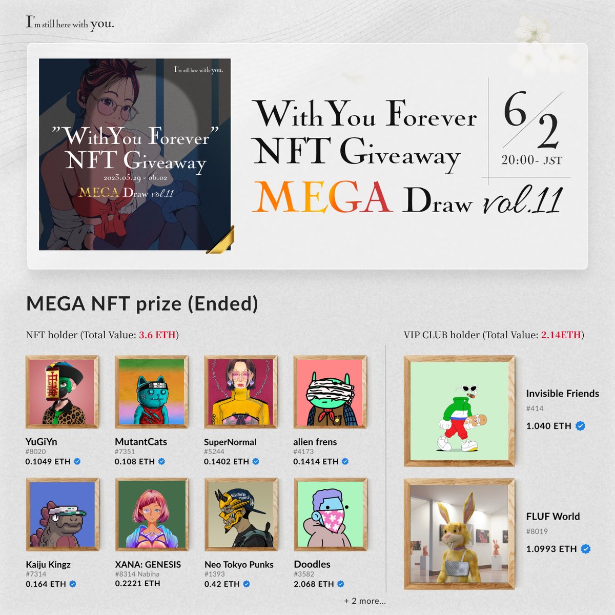 I'm still here with you on Twitter: "WithYou MEGA NFT giveaway was so successful. [Total prize ...