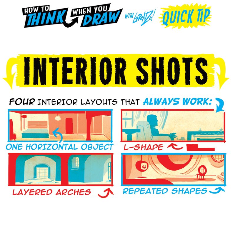 Etheringtonbrothers On Twitter Interior Layouts From The How To Think When You Draw