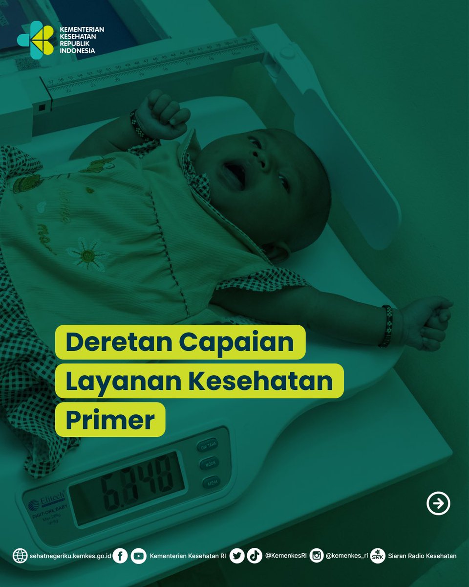 Kementerian Kesehatan Ri On Twitter Hi Healthies Kita Telah Sampai