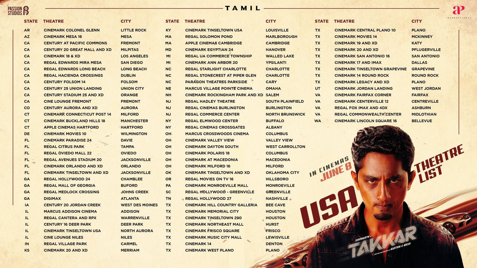 Tamil TV Channel Express on Twitter: "#Takkar is releasing on June 8 in USA and Canada 200 ...