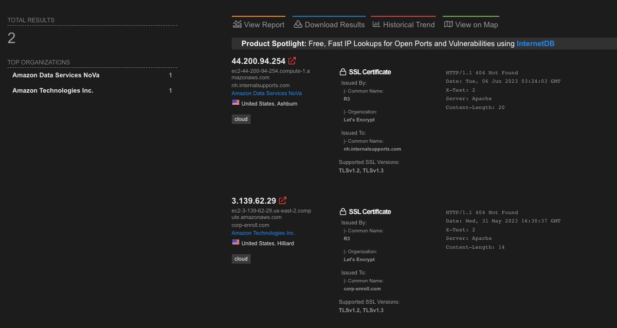 Chris Duggan on Twitter: "🚀Leveraging insights!🔐 Big kudos to @MichalKoczwara for the tip!👏 Nice ...