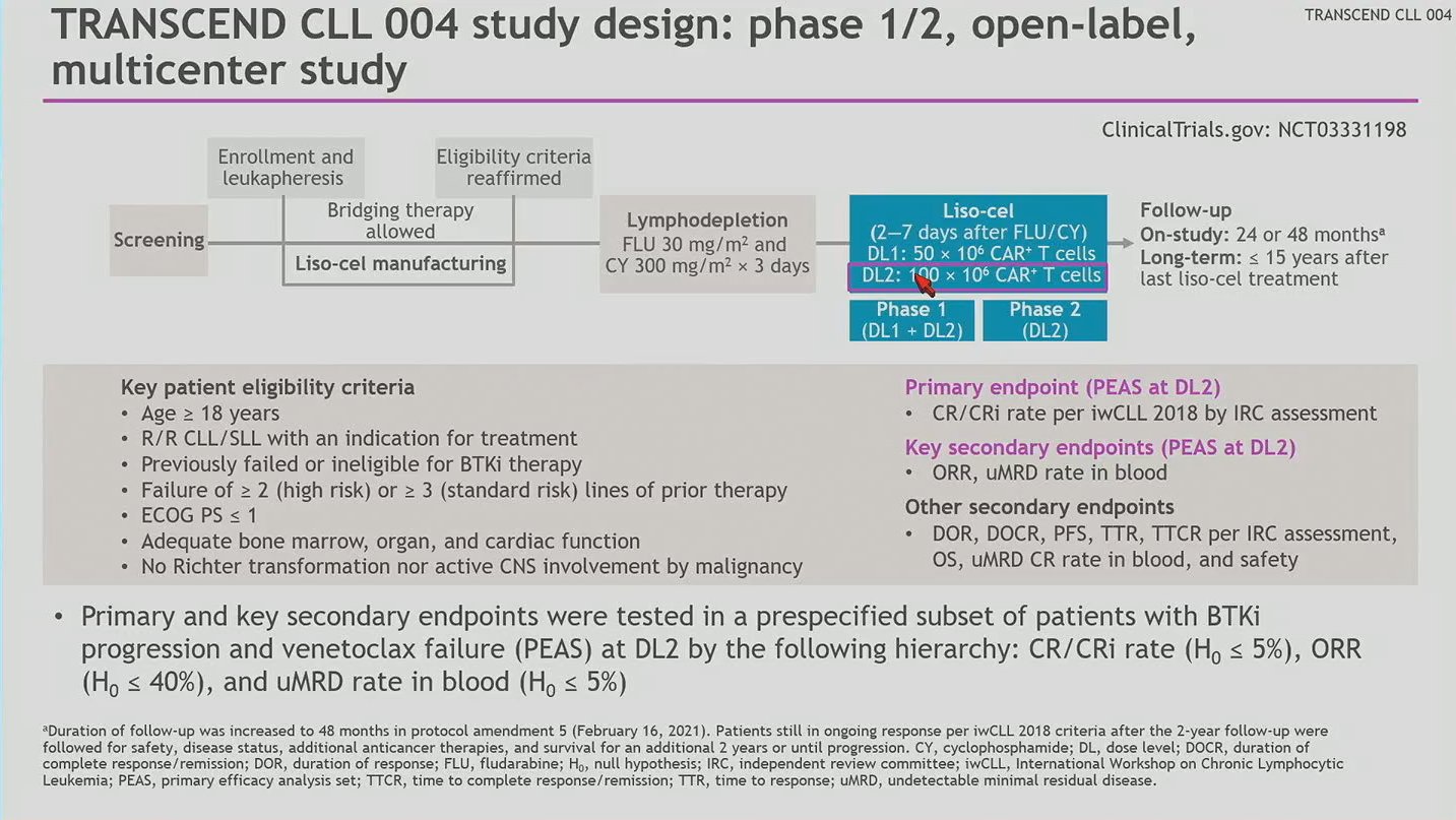 Lymphoma Hub on Twitter: "CONGRESS|#ASCO23 Tanya Siddiqi @cityofhope repots on the primary ...