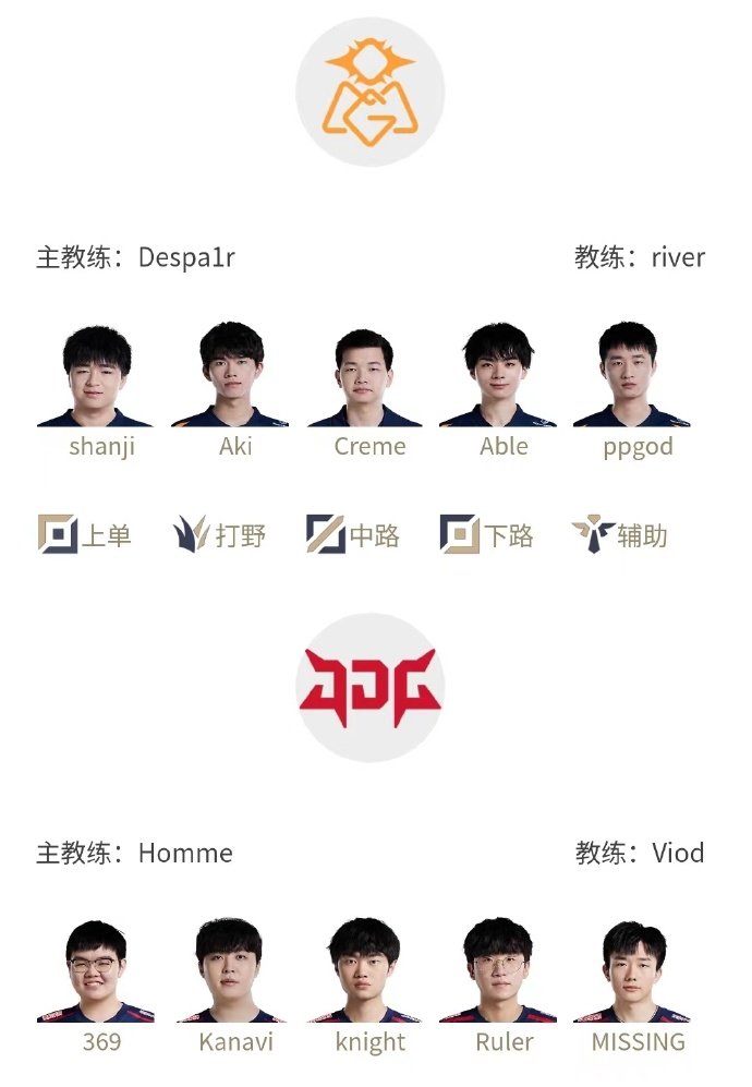 LPL Fanclub on Twitter: "Starting roster for tomorrow: JDG vs OMG: JDG debuting in their new ...