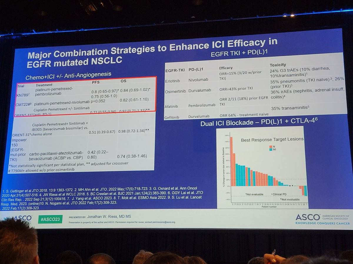 The Innovation | Medicine on Twitter: "RT @Joshua_Reuss: Dr. Jonathan Riess @riess_md with an ...