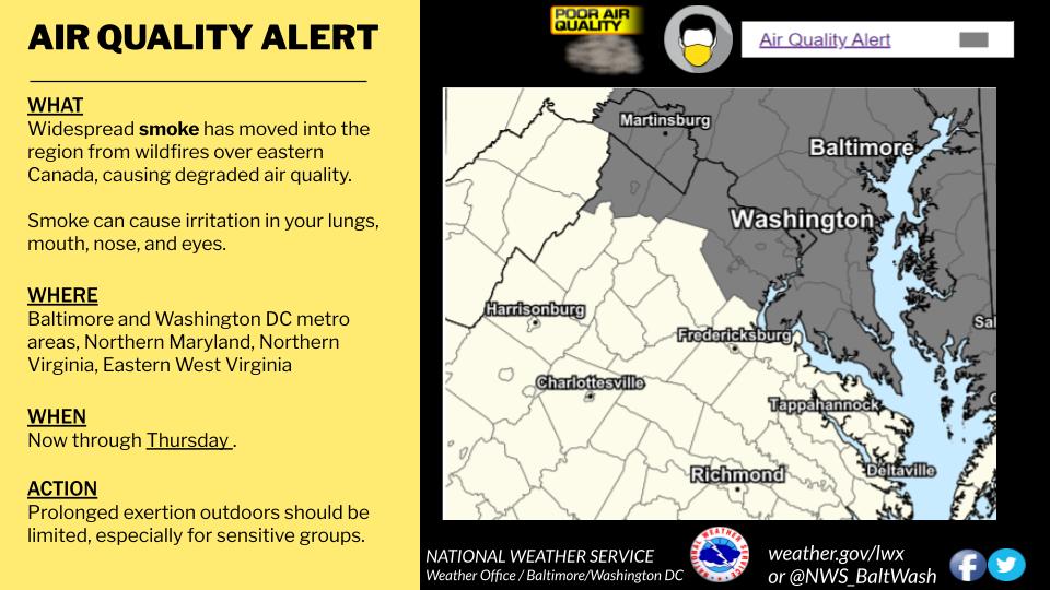 Nws Baltimore Washington On Twitter Code Red And Orange Air Quality