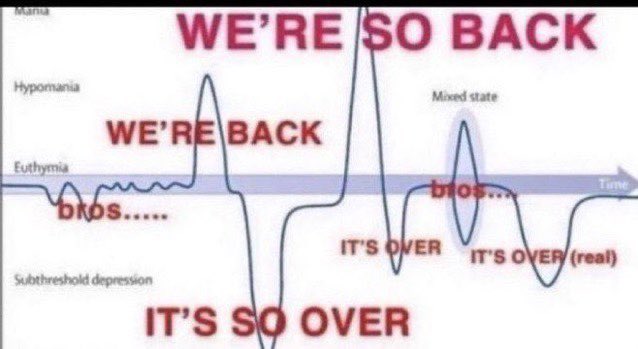 The Leo Messi transfer said explained: - Thread from Sara 🦋 @SaraFCBi - Rattibha