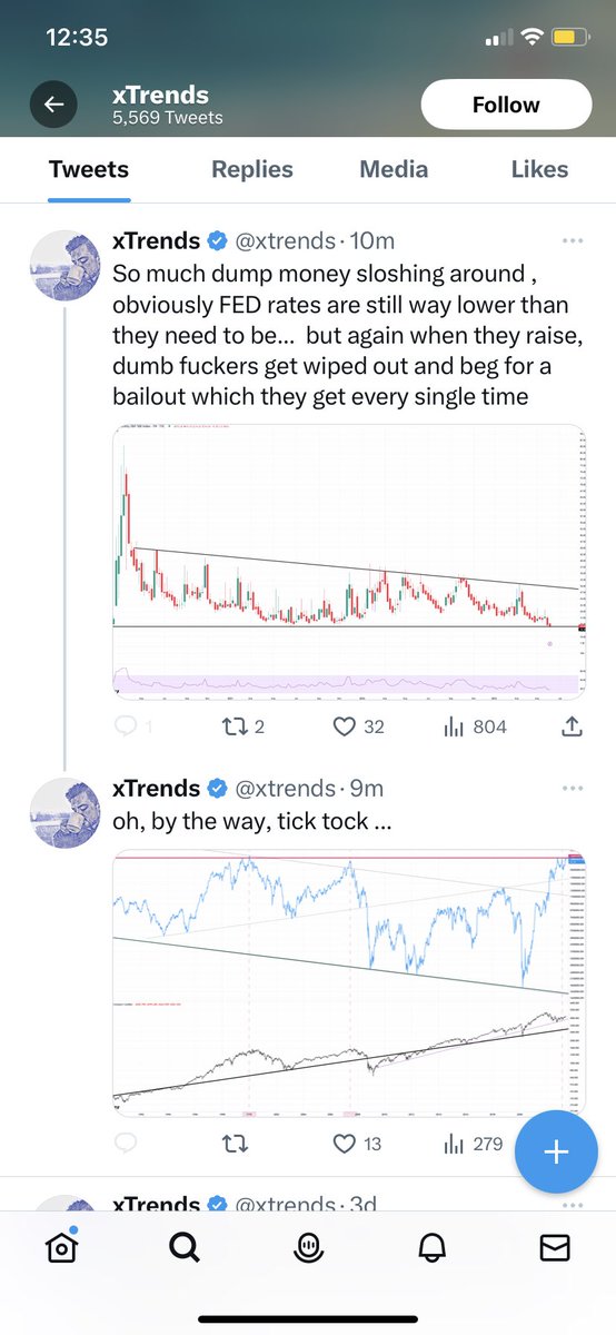 permabearfader on Twitter: "I love when furus like @xtrends are down big on their shorts and ...