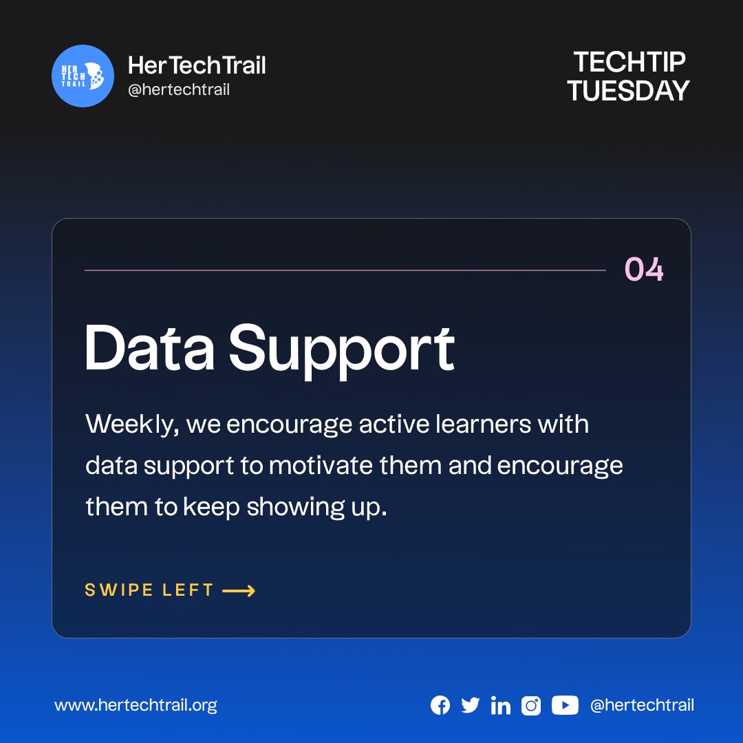 HerTechTrail(Cohort 6 currently ongoing 🔥) on Twitter: