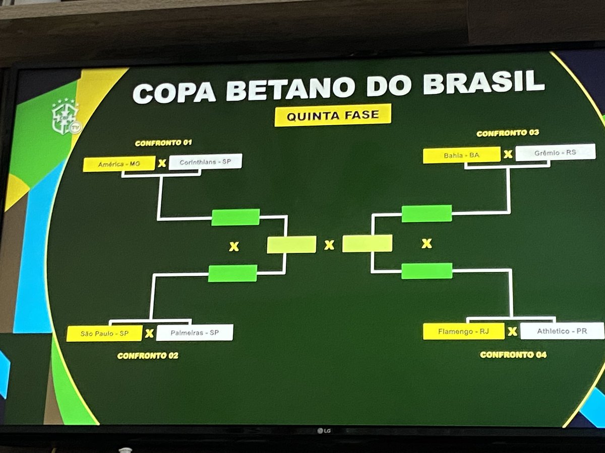 Cleber Rodrigues On Twitter Quartas De Final Da Copa Do Brasil