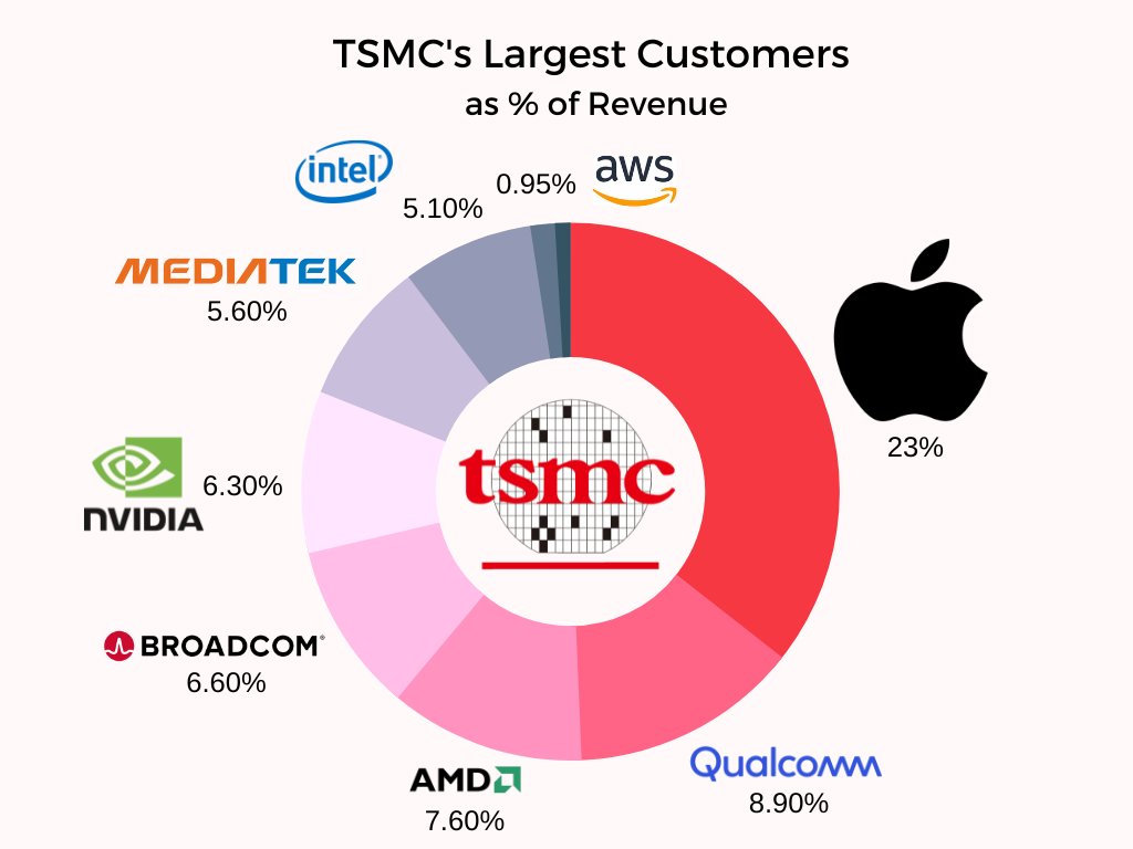 Eric's Threads – Thread Reader App