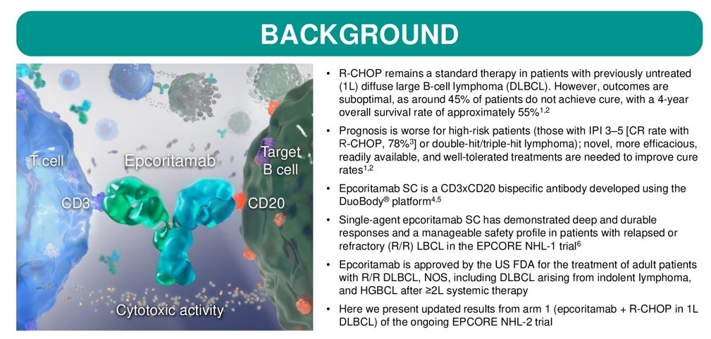 Lymphoma Hub on Twitter: "CONGRESS| #ASCO23 @falchi_lorenzo @MSKCancerCenter presents longer ...