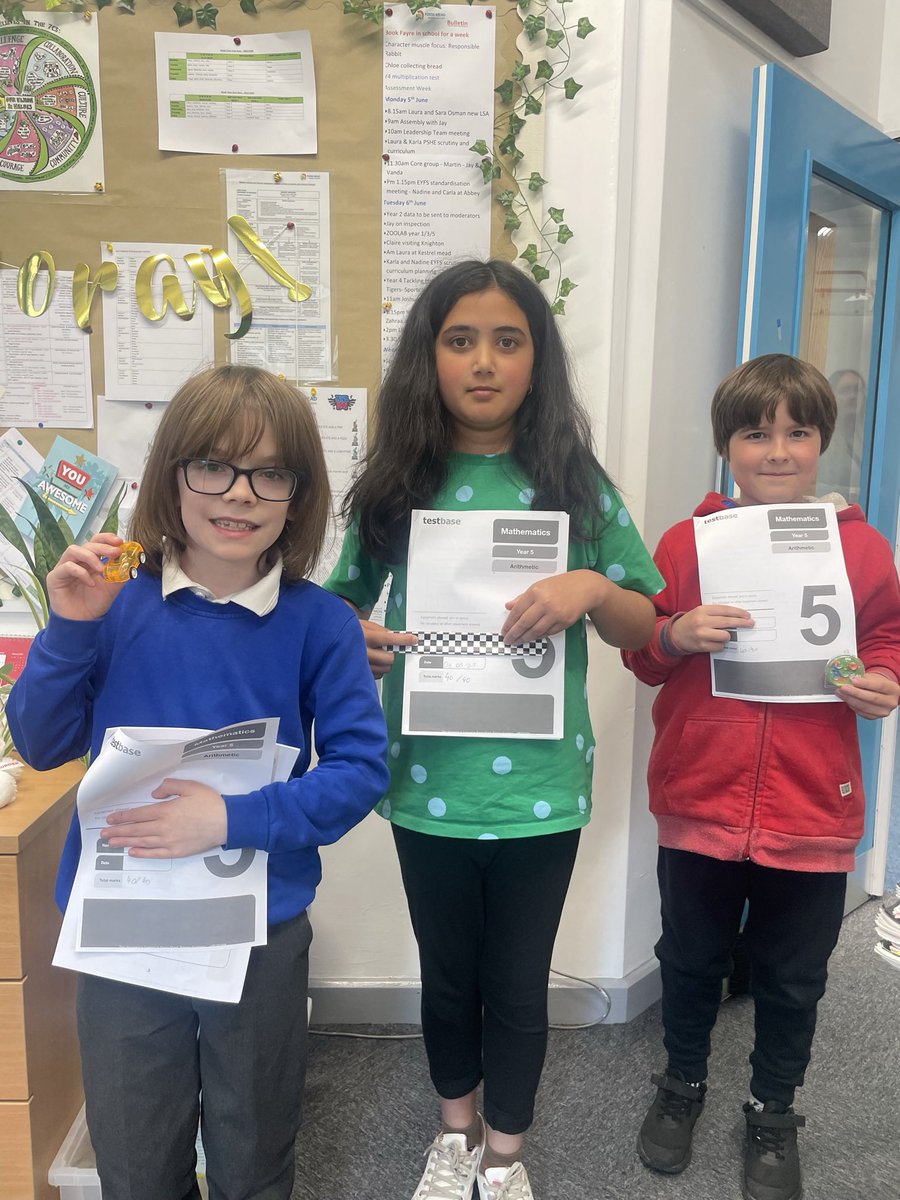 Geography – Fosse Mead Primary Academy | TMET Leicester MAT